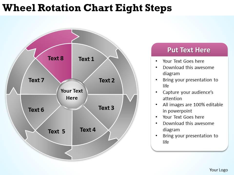 Wheel rotation chart eight steps ppt powerpoint slides | Presentation ...
