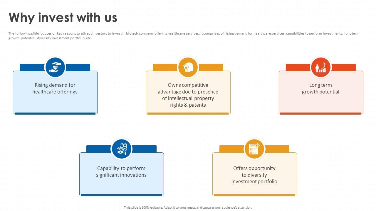 Top 10 Pitch Deck Biotech PowerPoint Presentation Templates in 2025