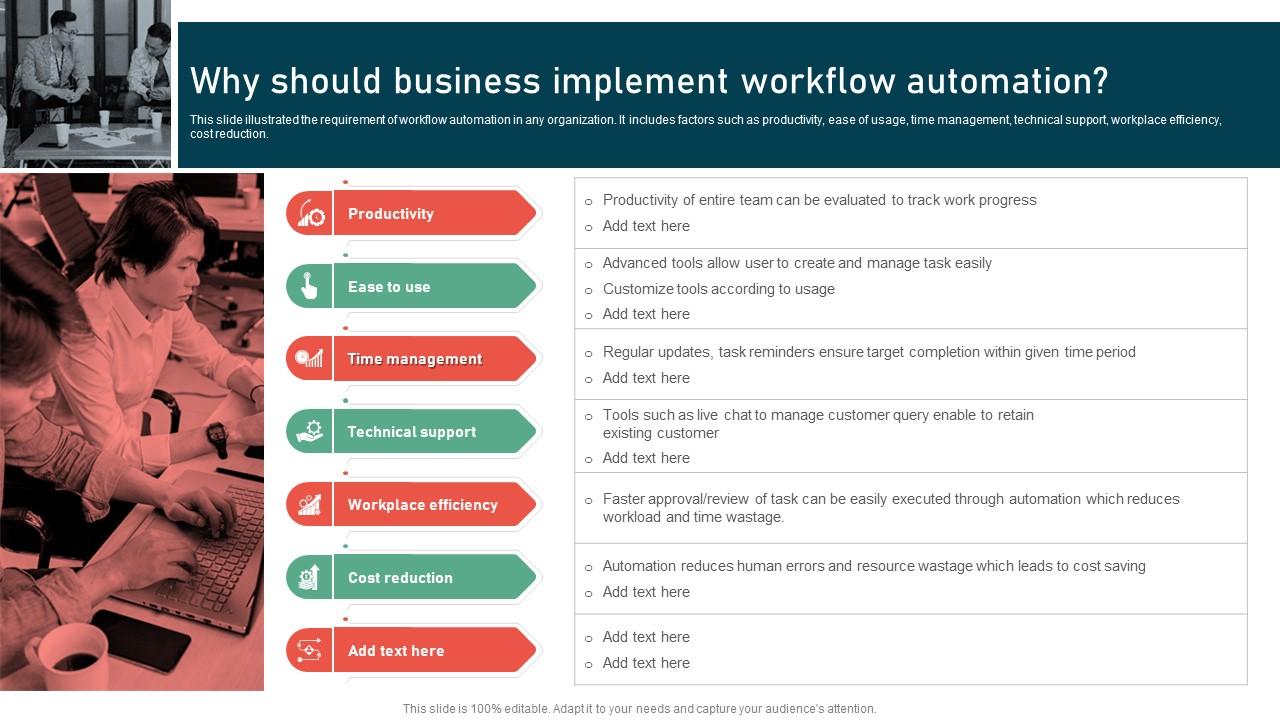 Why Should Business Implement Workflow Automation Process Improvement ... Why Should Business Implement Workflow Automation Process Improvement ...