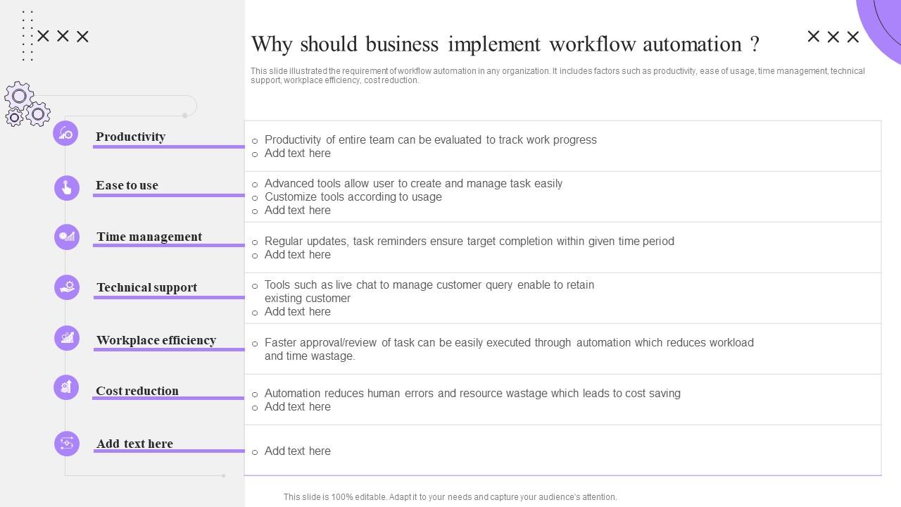Why Should Business Implement Workflow Process Automation ... Why Should Business Implement Workflow Process Automation ...