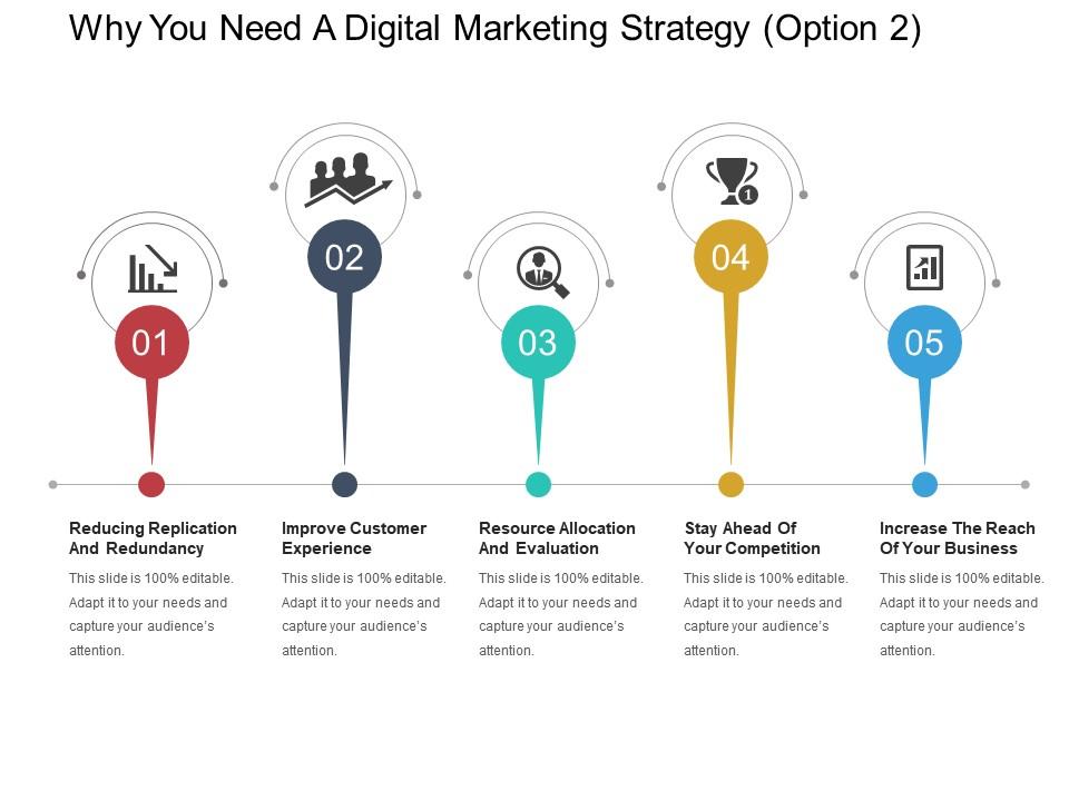 Top 10 Why Why Analysis PowerPoint Presentation Templates in 2026