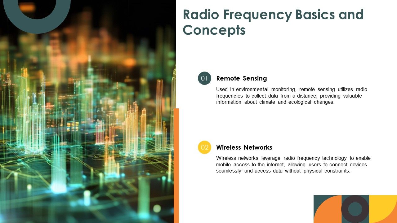 Top 10 Ppt On Wireless Communication Powerpoint Presentation Templates In 2025
