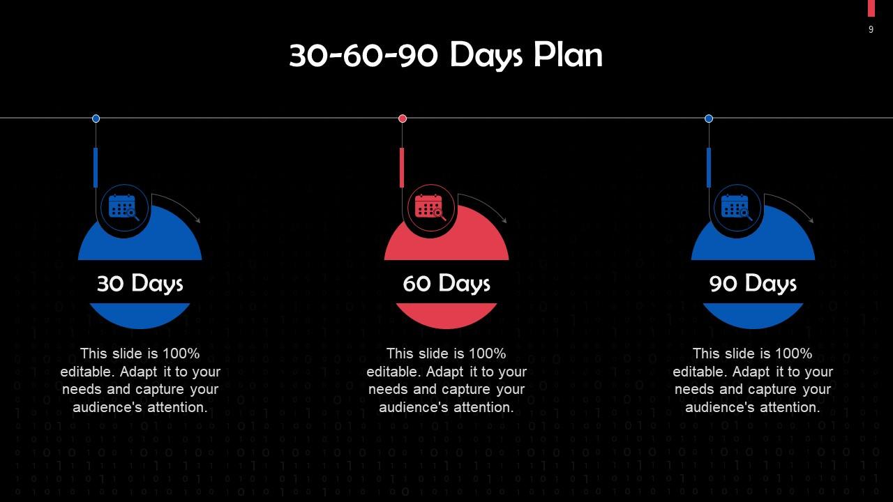 Top 10 Wireless Network Security Powerpoint Presentation Templates In 2025