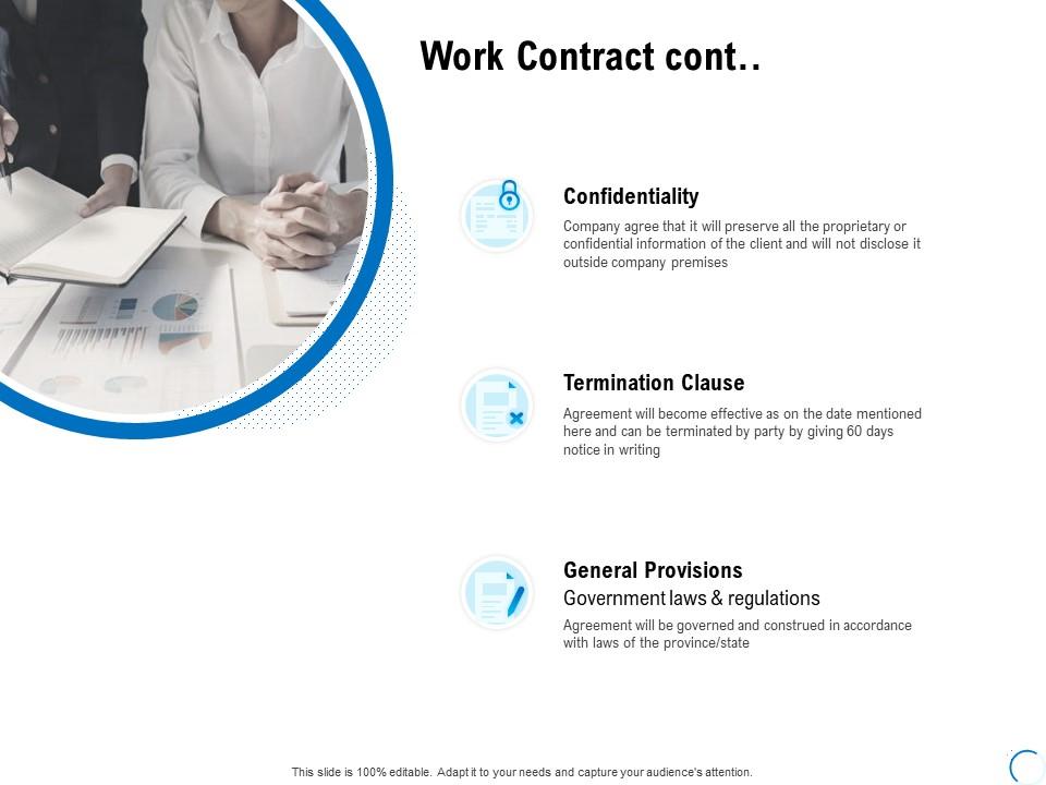 Work Contract Cont Clause Ppt Powerpoint Presentation Layouts