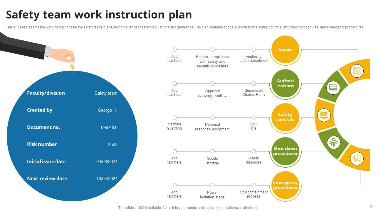 Work Instruction Powerpoint Ppt Template Bundles PPT Sample