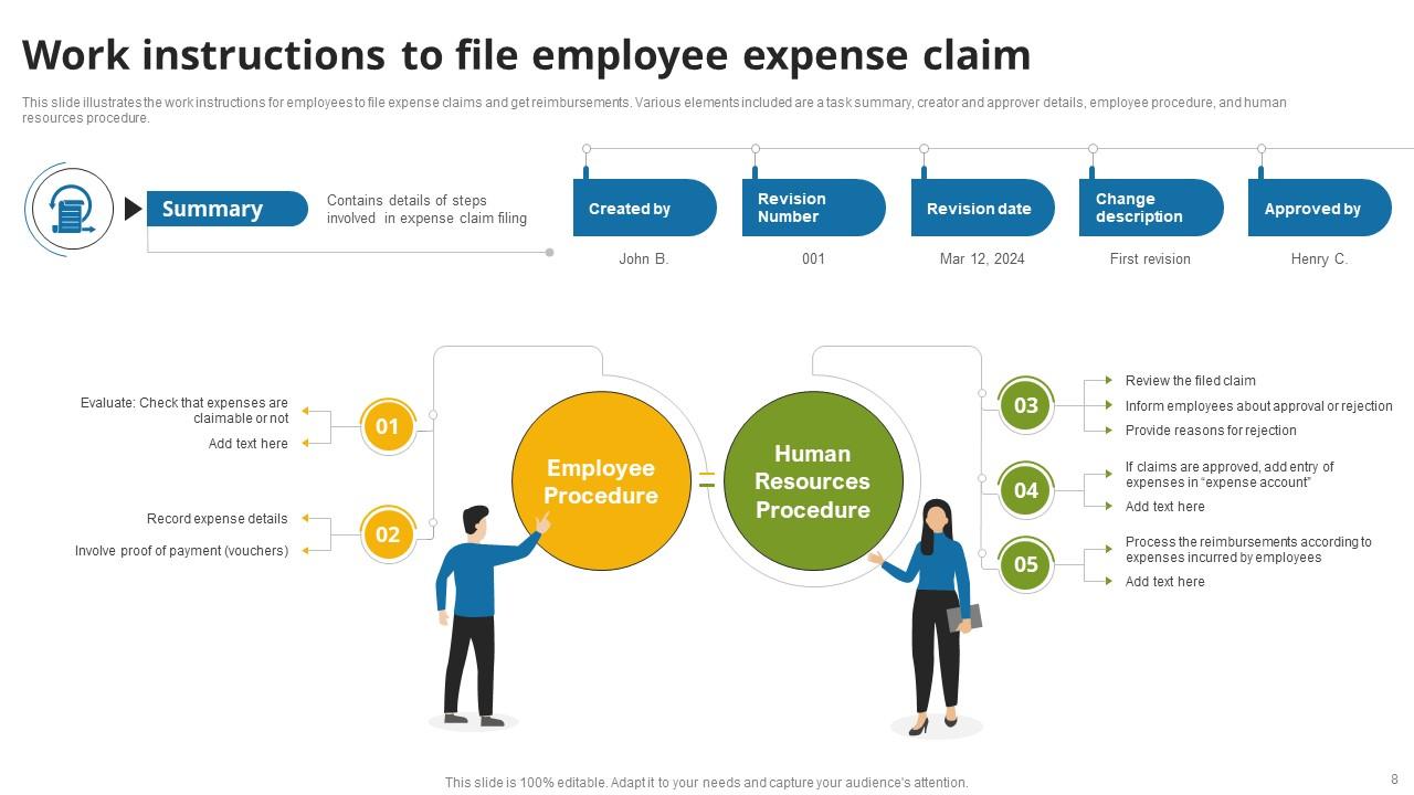 Work Instruction Powerpoint Ppt Template Bundles PPT Sample