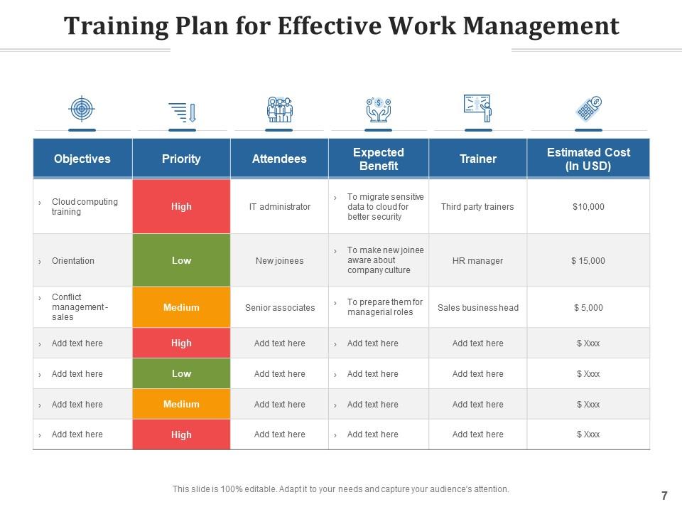 Top 10 Process Identification PowerPoint Presentation Templates in 2026