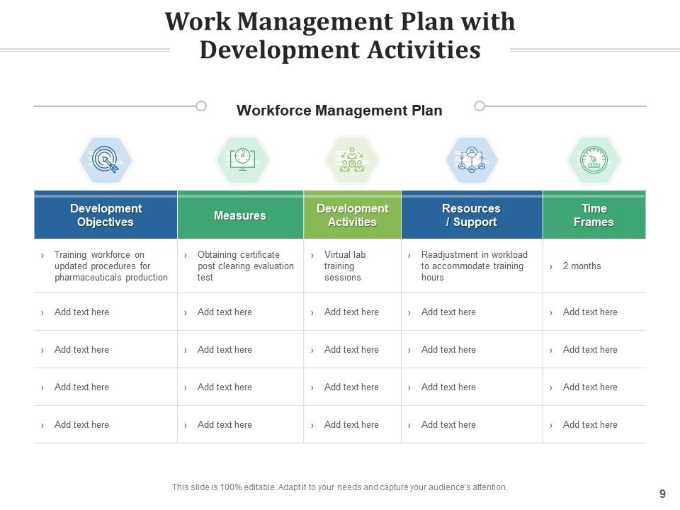 Top 10 Process Identification PowerPoint Presentation Templates in 2026