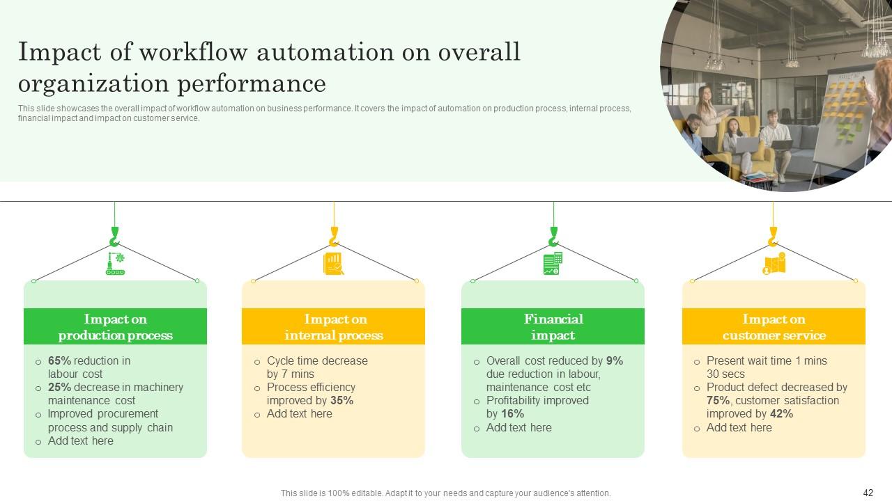 Top 10 Business Decks PowerPoint Presentation Templates in 2026