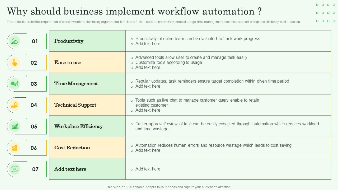 Workflow Automation Implementation Why Should Business Implement ... Workflow Automation Implementation Why Should Business Implement ...