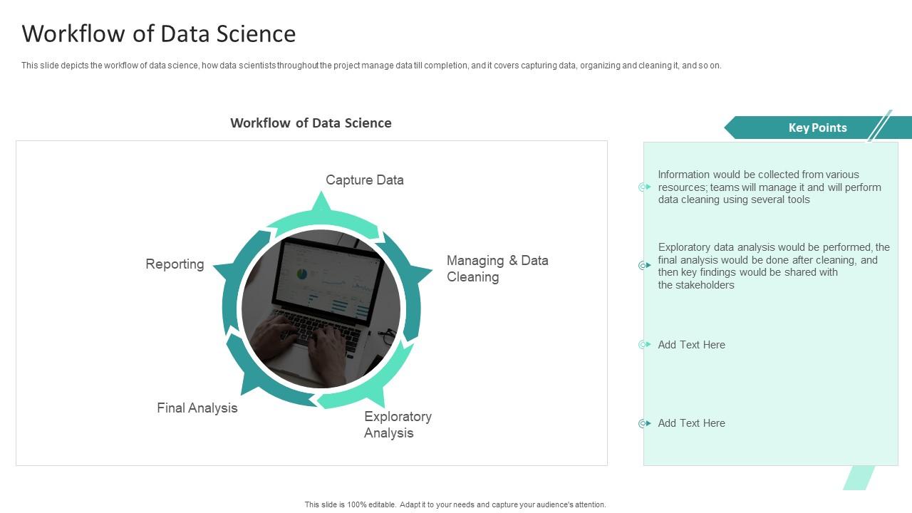 Workflow Of Data Science Information Studies Ppt Styles Introduction PPT Sample