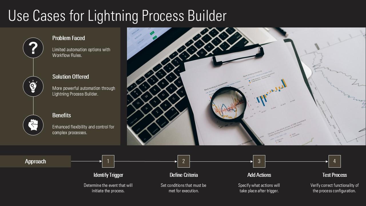 Workflow Rule Vs Lightning Process Builder PPT Sample ACP