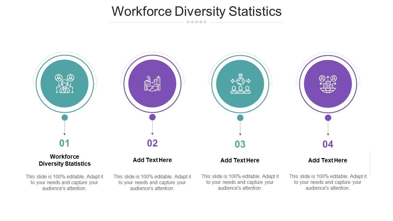 Top 10 Workforce Statistics PowerPoint Presentation Templates in 2026