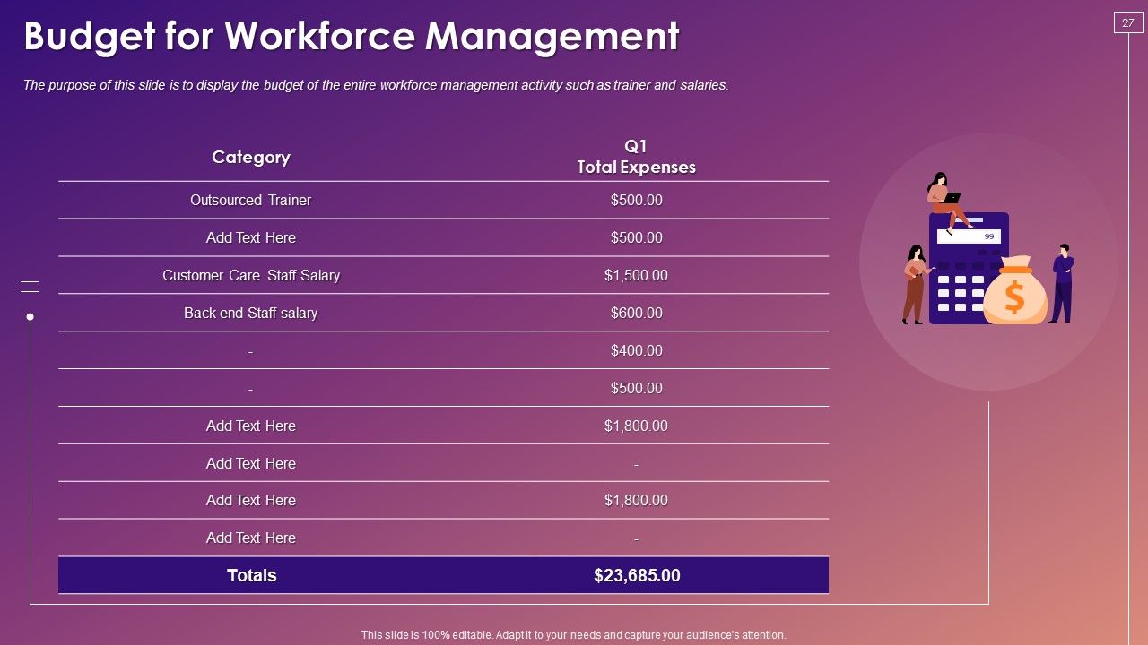 Top 10 Workforce Management Powerpoint Presentation Slides PowerPoint ...
