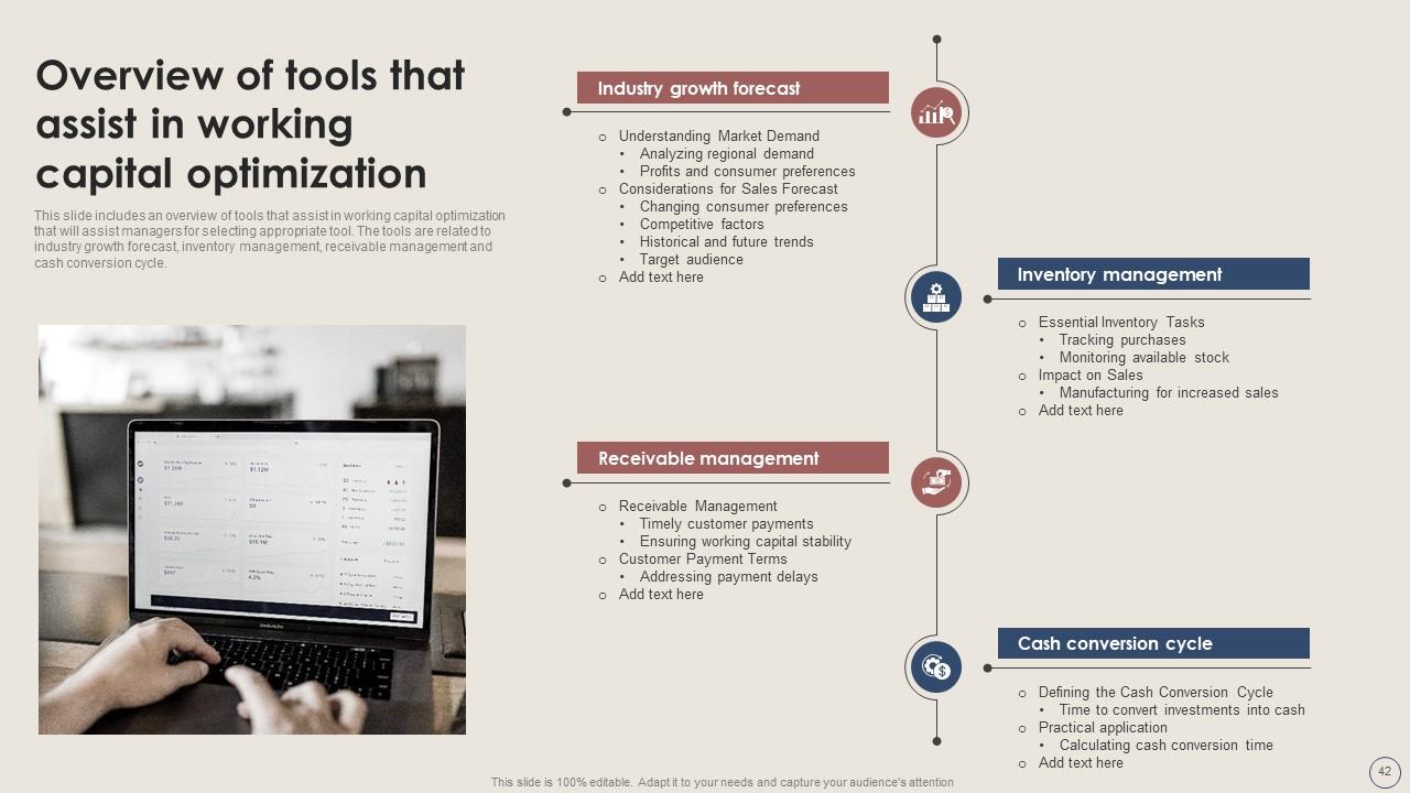 Top 10 Working Capital Management PowerPoint Presentation Templates in 2026
