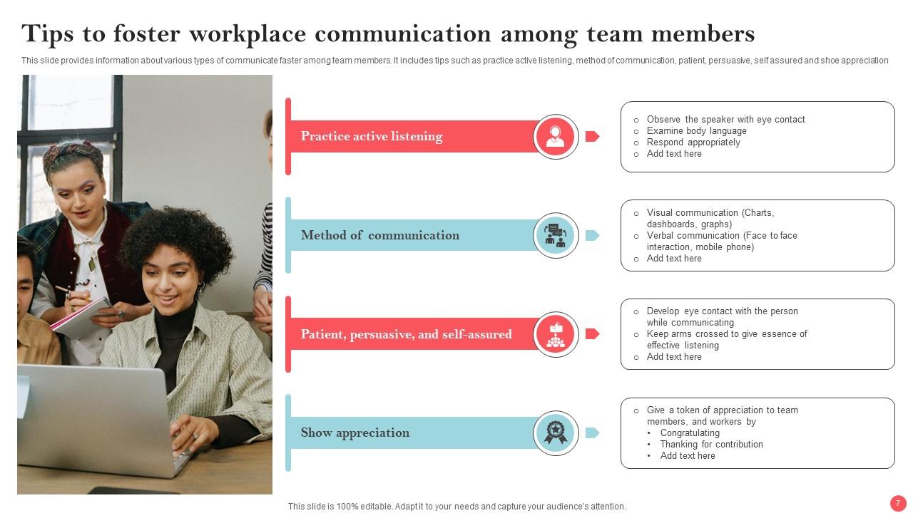 Workplace Communication Powerpoint Ppt Template Bundles PPT Sample