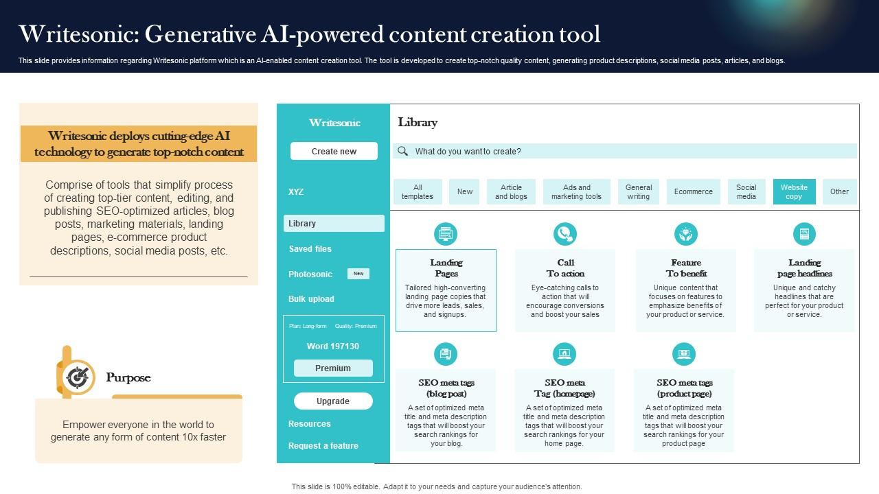 Writesonic Generative Ai Powered Content Creation Tool Top Generative