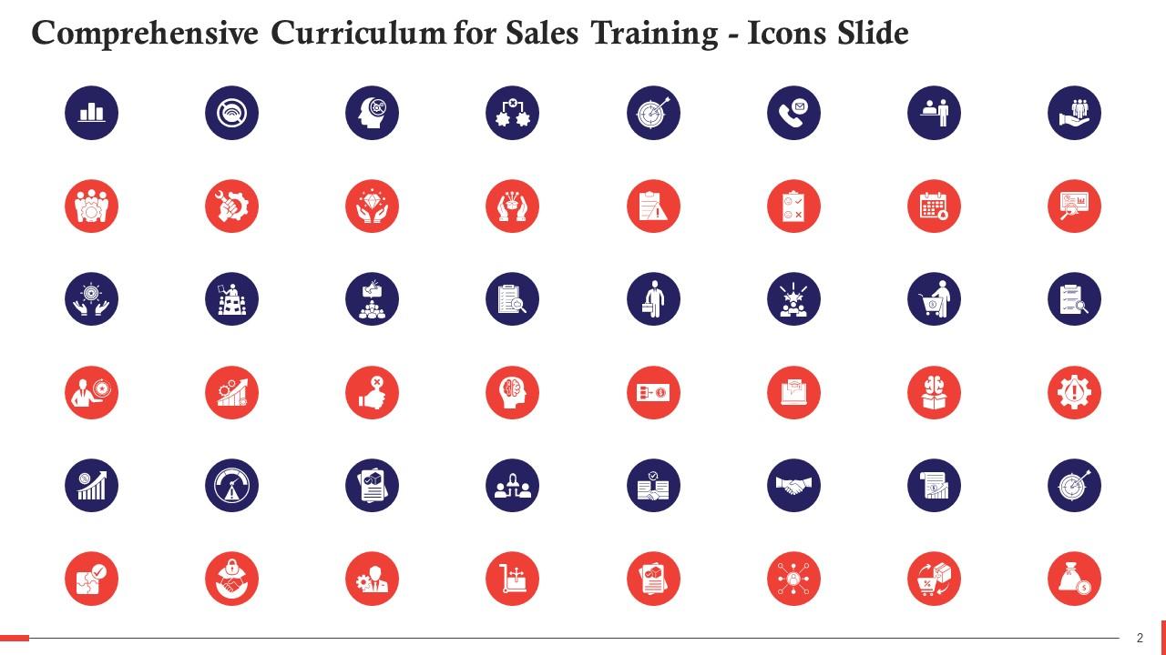 Writing Sales Follow Up Emails After A Trigger Event Training Ppt Ppt