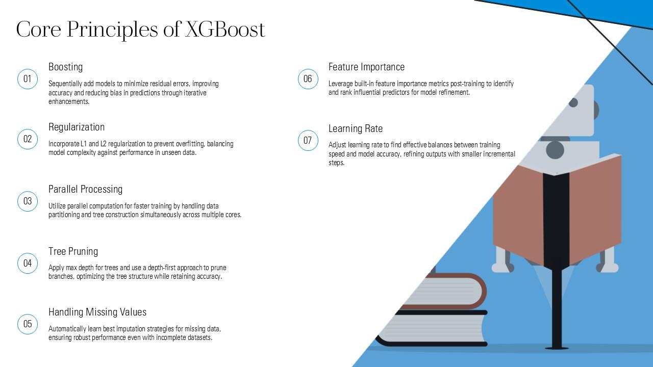 Top 10 Xgboost Powerpoint Presentation Templates In 2025