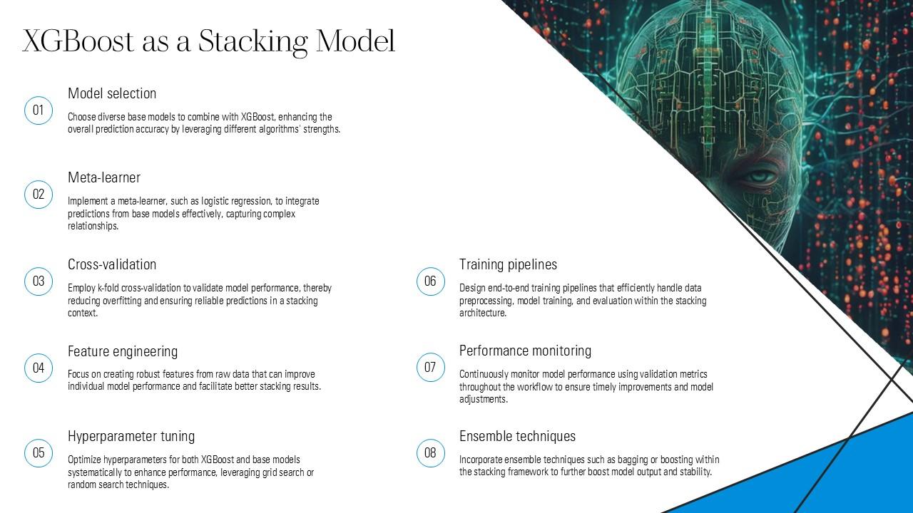 Xgboost Algorithm Machine Learning Model Gradient Ppt Presentation ST AI PPT Sample