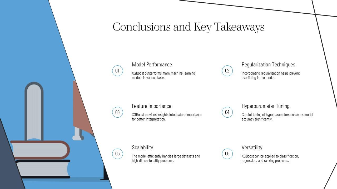 Xgboost Algorithm Machine Learning Model Gradient Ppt Presentation ST AI PPT Sample