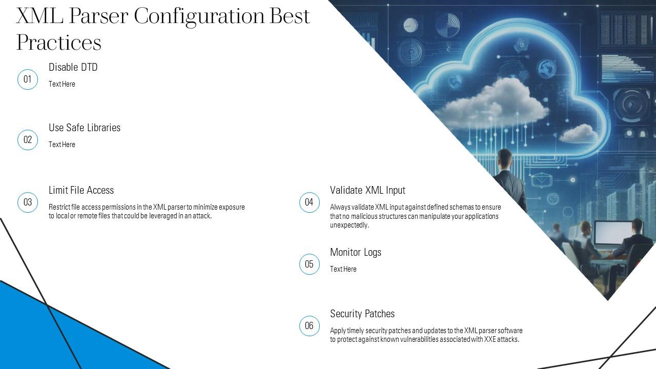 Xxe Xml External Entity Injection Security Threat Ppt Example St Ai Ppt