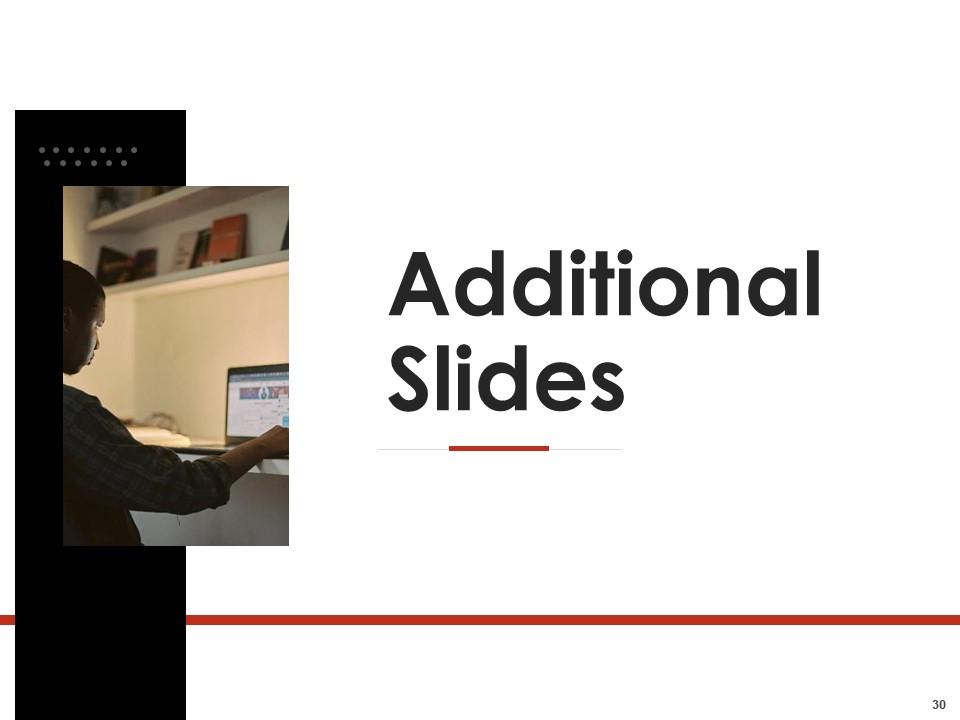 Top 10 Yelp Pitch Deck PowerPoint Presentation Templates in 2026