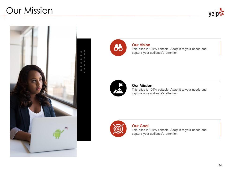 Top 10 Yelp Pitch Deck PowerPoint Presentation Templates in 2026