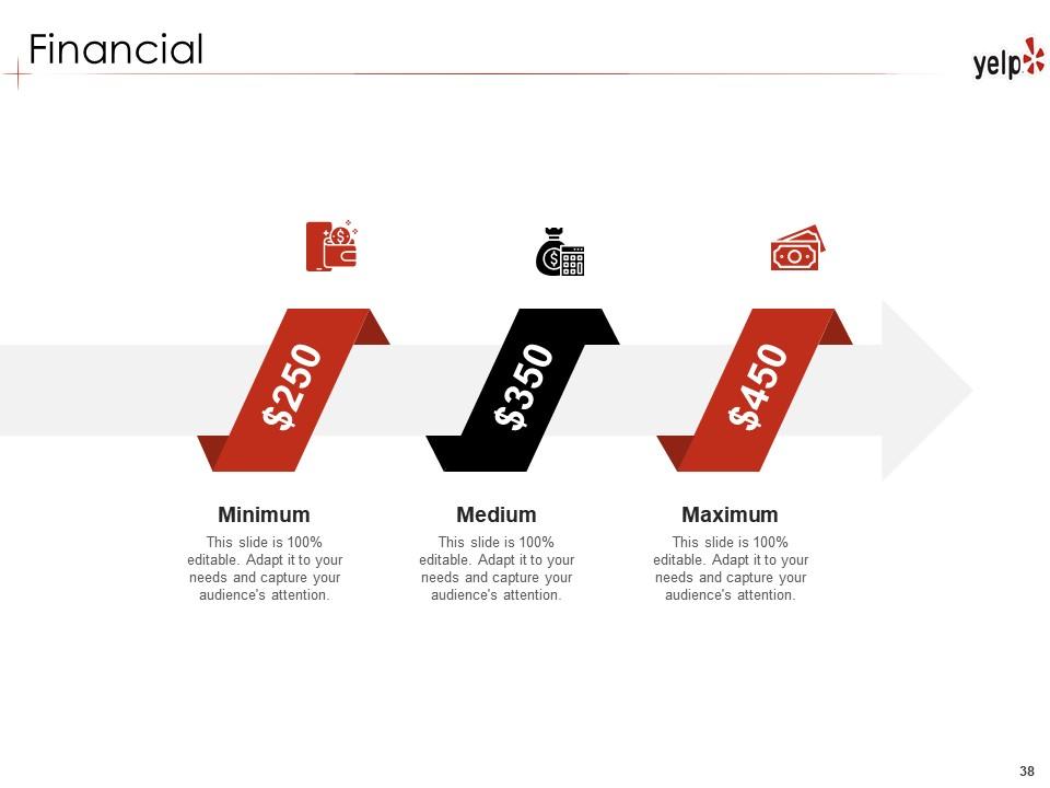 Top 10 Yelp Pitch Deck PowerPoint Presentation Templates in 2026