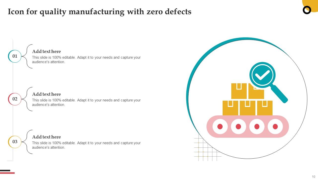 Zero Defect Quality Powerpoint Ppt Template Bundles Ppt Example 2797