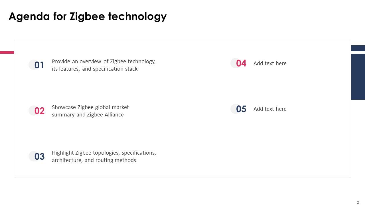 ZigBee Technology Powerpoint Presentation Slides Ppt Sample PPT Example