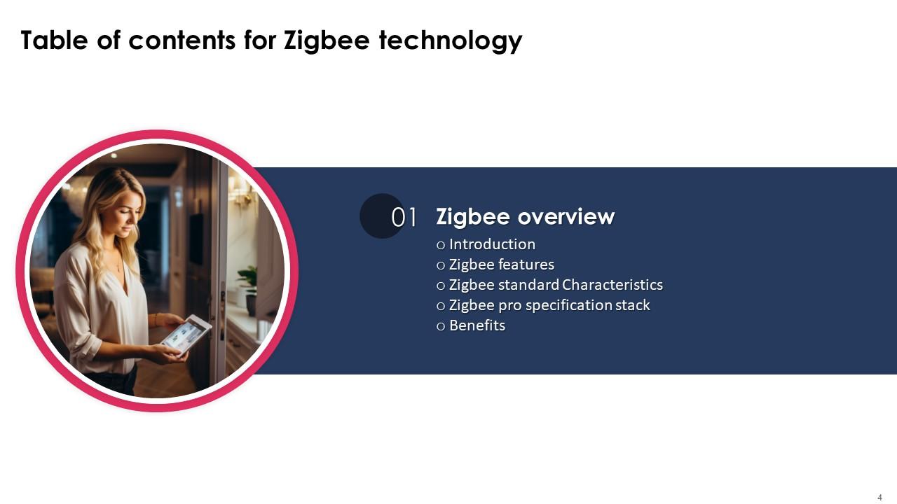 ZigBee Technology Powerpoint Presentation Slides Ppt Sample PPT Example