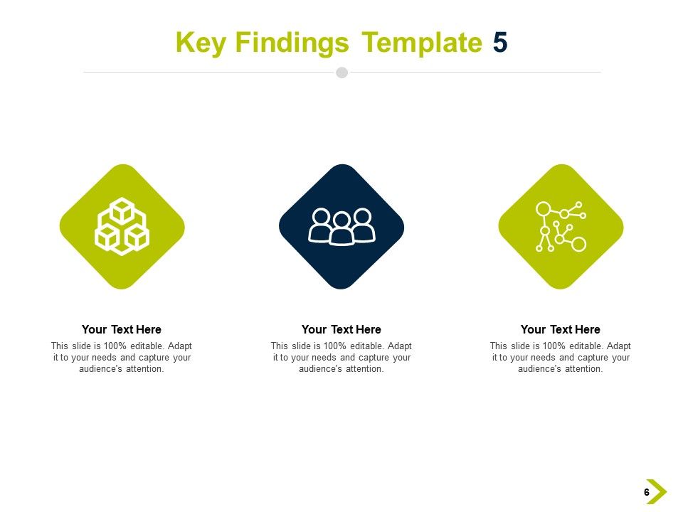 Top 10 Discovery Findings Overview PowerPoint Presentation Templates in ...