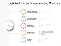 Monitoring And Evaluation Framework - Slide Team