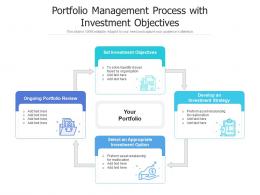Portfolio Management Process With Investment Objectives | Presentation ...