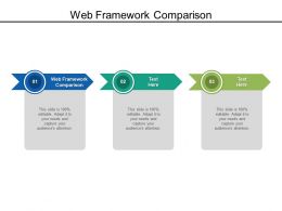 Web Framework Comparison Ppt Powerpoint Presentation Professional Graphics Design Cpb ...