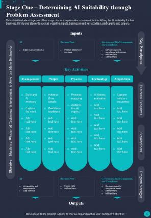 AI Transformation Playbook Report Sample Example Document PPT Template