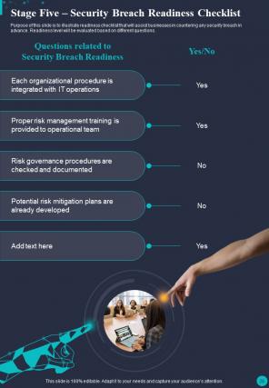 AI Transformation Playbook Report Sample Example Document PPT Template