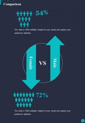 AI Transformation Playbook Report Sample Example Document PPT Template