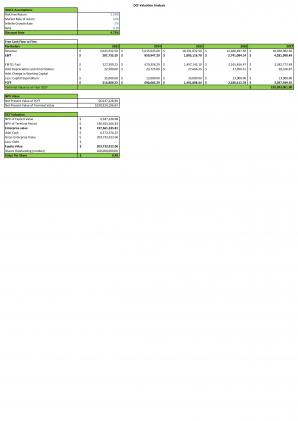 Financial Statements And Valuation For Planning Farm And Agriculture ...