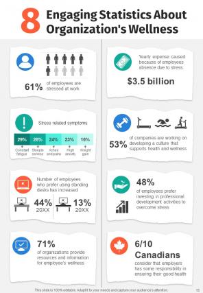 Human Resource Infographic A4 Infographic Sample Example Document PPT ...