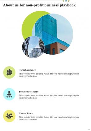Non Profit Business Playbook Report Sample Example Document PPT Slide