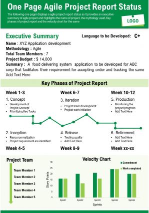 One Page Agile Project Report Status Presentation Report Infographic PPT PDF Document ...