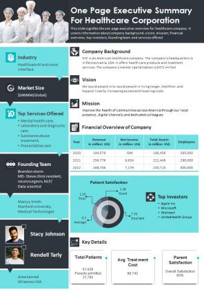 One Page Executive Summary For Healthcare Corporation Presentation ...
