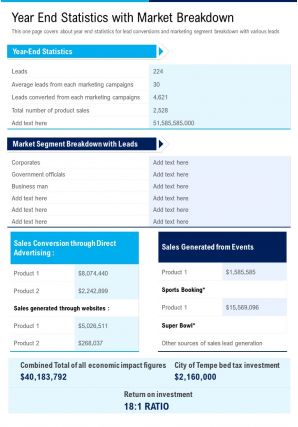 One Page Year End Statistics With Market Breakdown Report Infographic ...