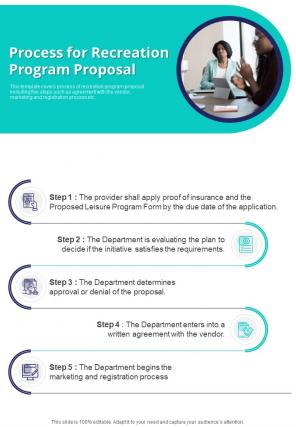 Process For Recreation Program Proposal One Pager Sample Example Document | Presentation ...
