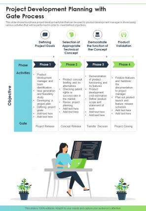 One Page Plans, Proposals, Executive Summaries and Pitches