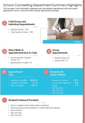 Sample School Counseling Annual Report PDF DOC PPT Document Report ...