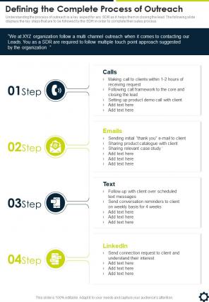 Sdr Playbook Defining The Complete Process Of Outreach One Pager Sample ...