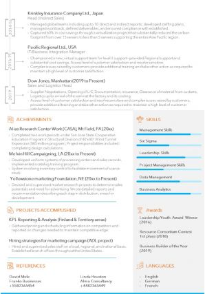 Senior Business Associate Resume Sample Template | PowerPoint Design ...